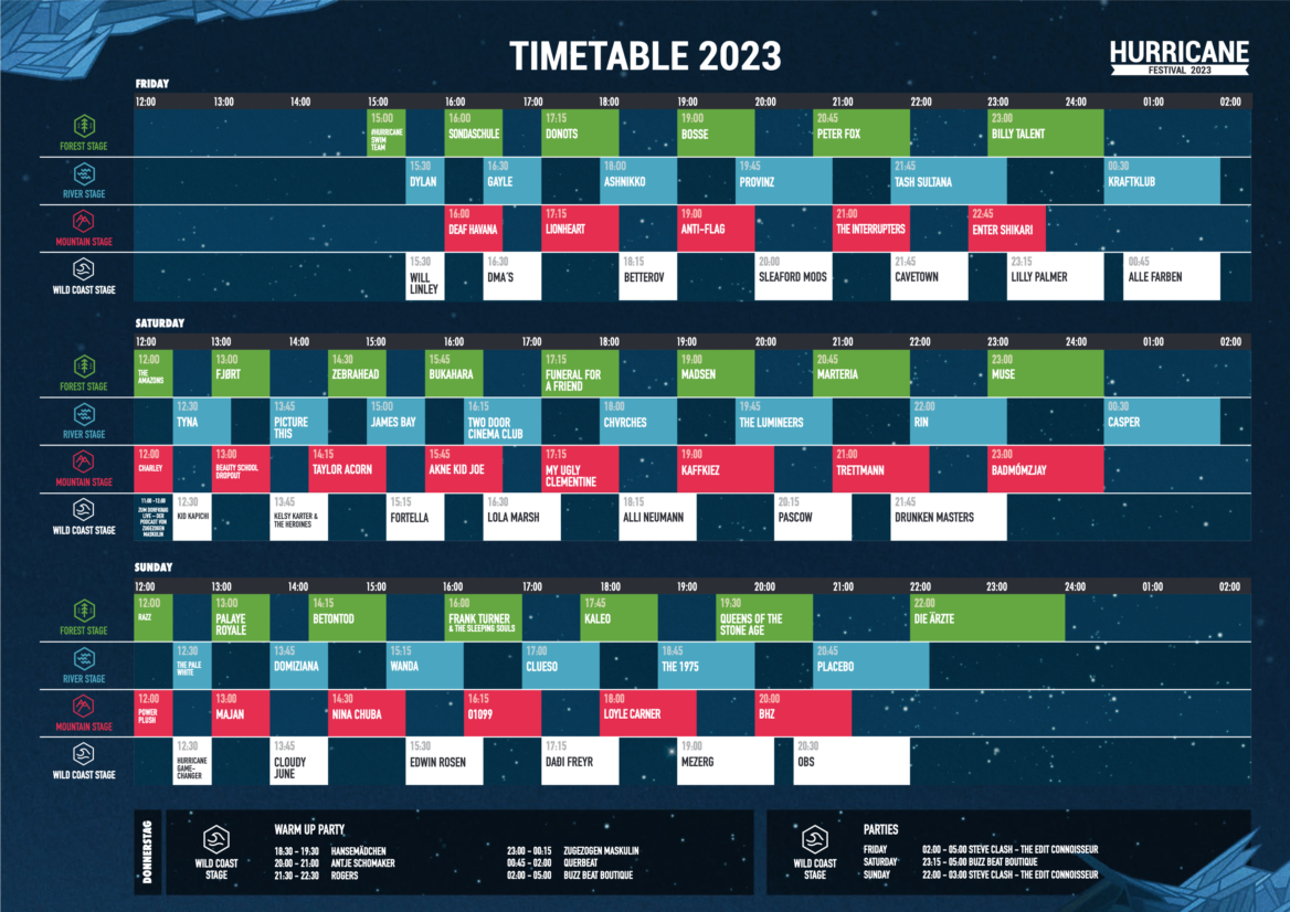 Southside und Hurricane veröffentlichen die Spielpläne für 2023 ...